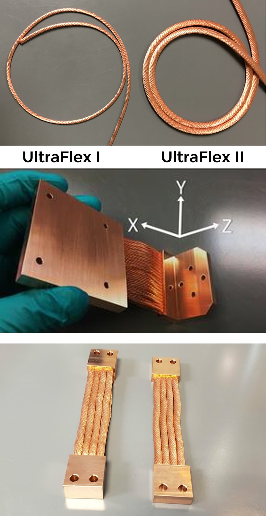 Thermal Straps Copper Thermal Straps Cuts